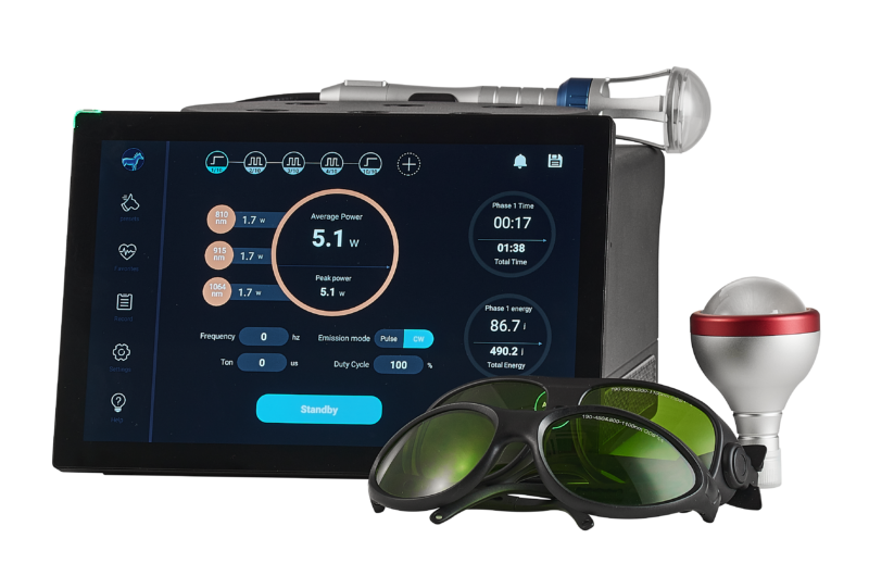 The Remy Class IV Laser - Simply Does More.